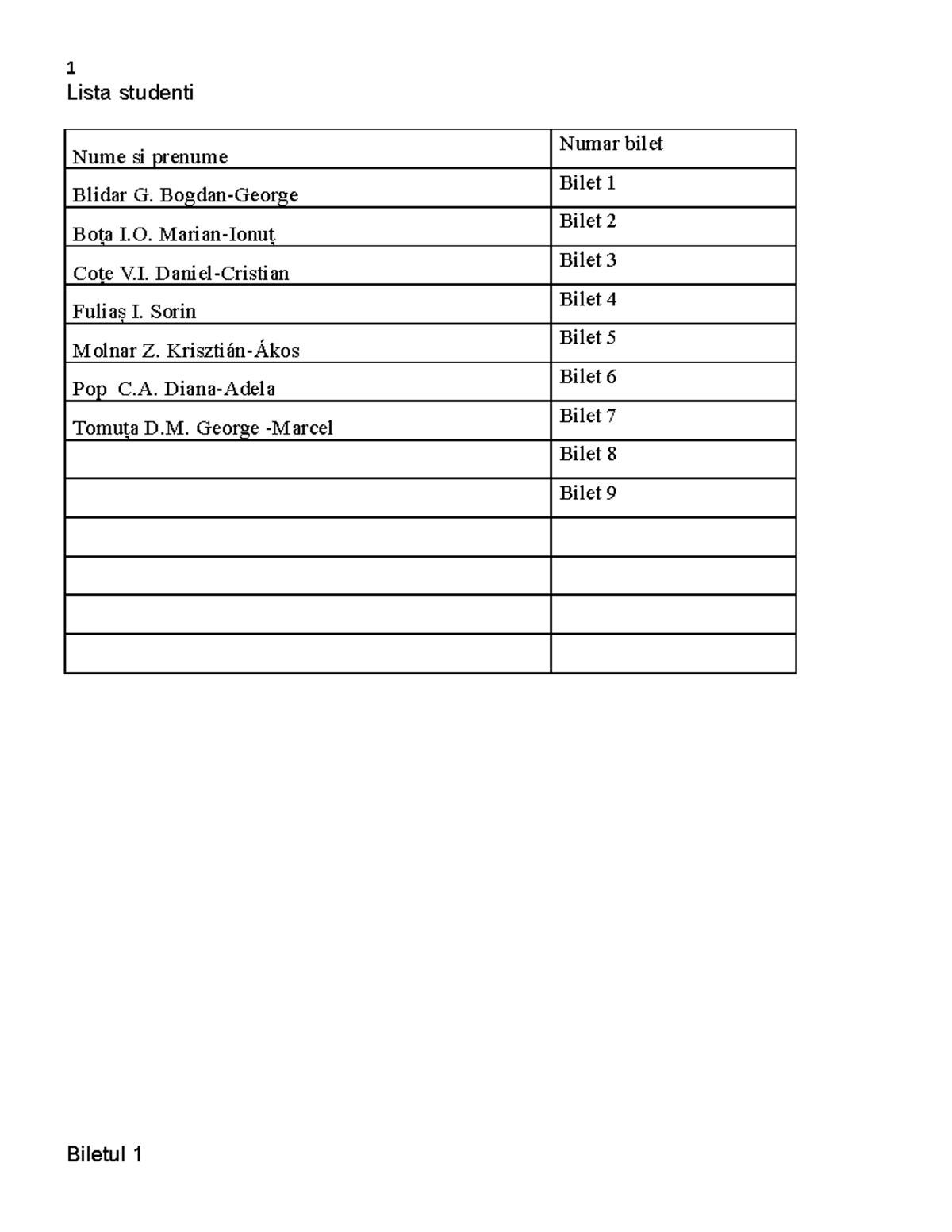 Subiecte IEDM ZI MM 21-02-2022 - Lista studenti Blidar G. Bogdan-George Bilet Nume si prenume ...