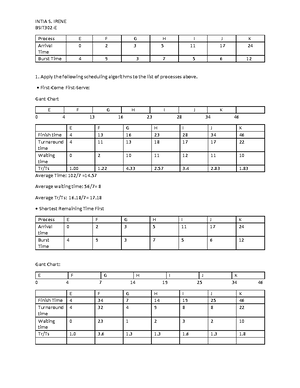 05 Activity 1 - ARG - Platform Technology - Part I: Fixed Partitioning Questions: 1 partitioning ...
