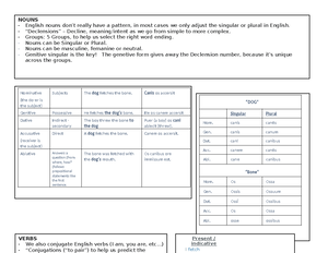 [Solved] 7 Analyzing personal values and feelings and managing ...