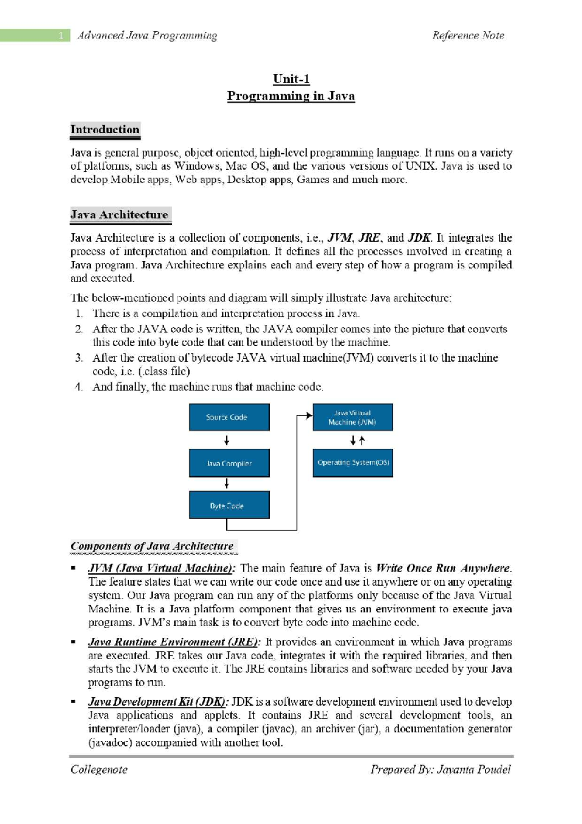 javakjdjvnjdnvdvjndk - bsc.csit - Studocu