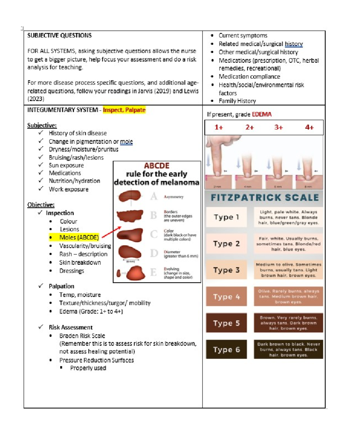 Integumentary assessment - CNUR 203 - Studocu