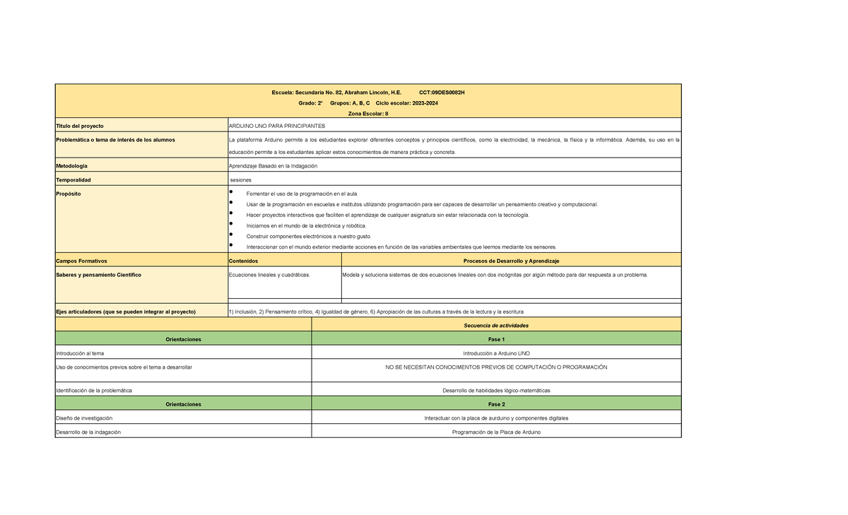 Proyecto Steam Arduino UNO 23-24 - Escuela: Secundaria No. 82, Abraham ...