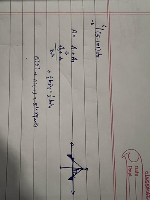 Calculus 1 Course material - 104 MATHEMATICS vThe whole of science is ...