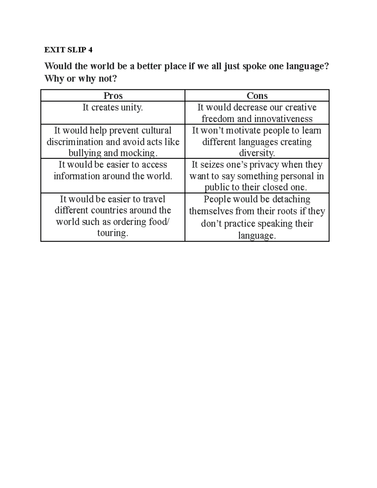 One Global Language - EXIT SLIP 4 Would the world be a better place if ...