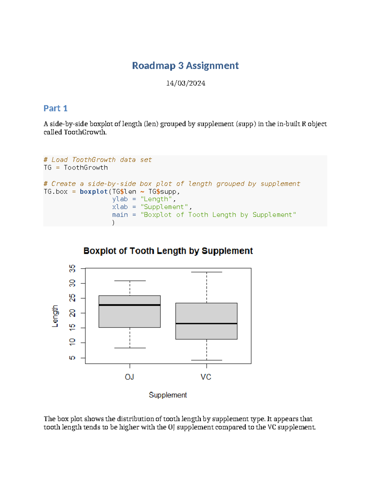Week 3 Assignment - 3/4 - Roadmap 3 Assignment 14/03/ Part 1 A side-by-side boxplot of length ...
