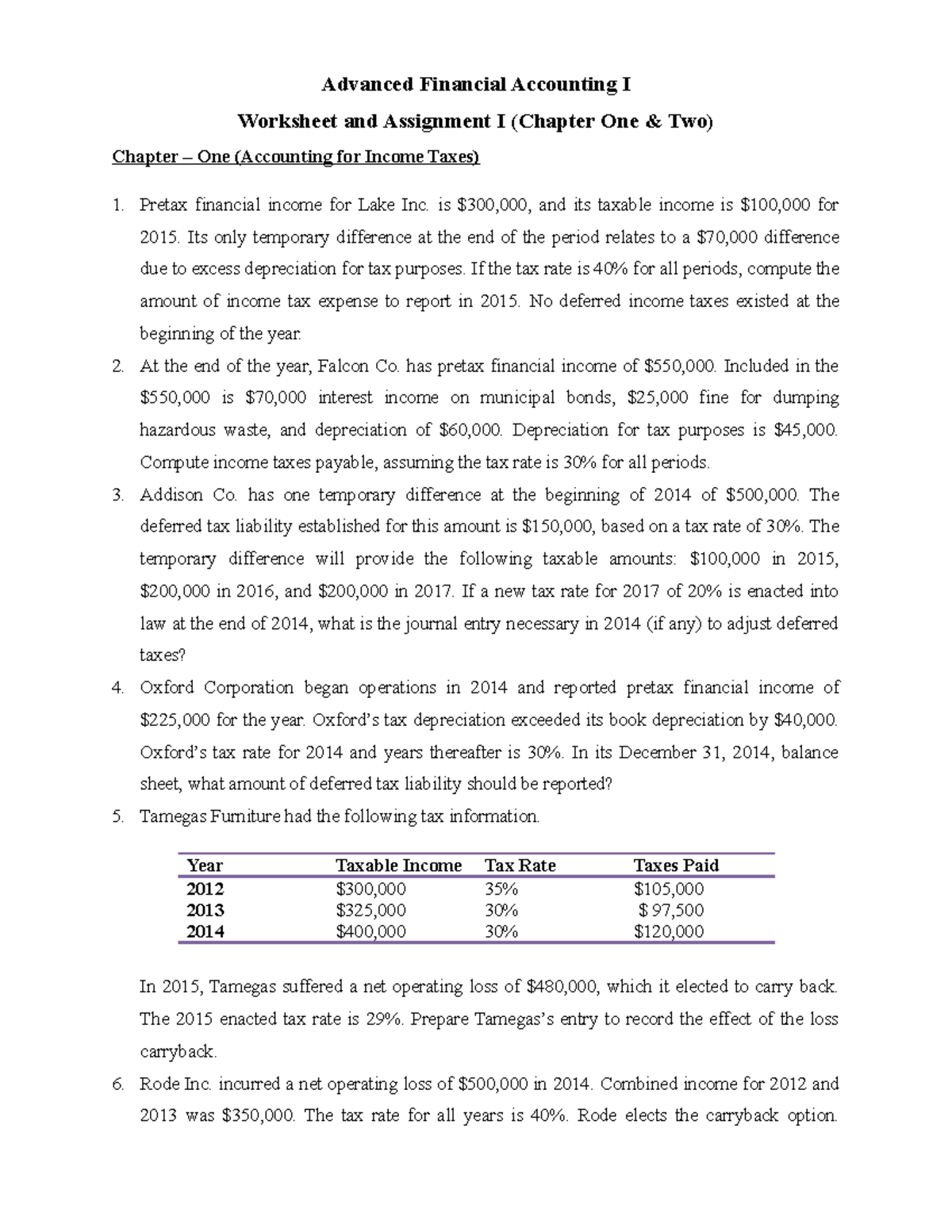 AFA I worksheet-I - FINANCIAL MANAGEMENT - Advanced Financial ...