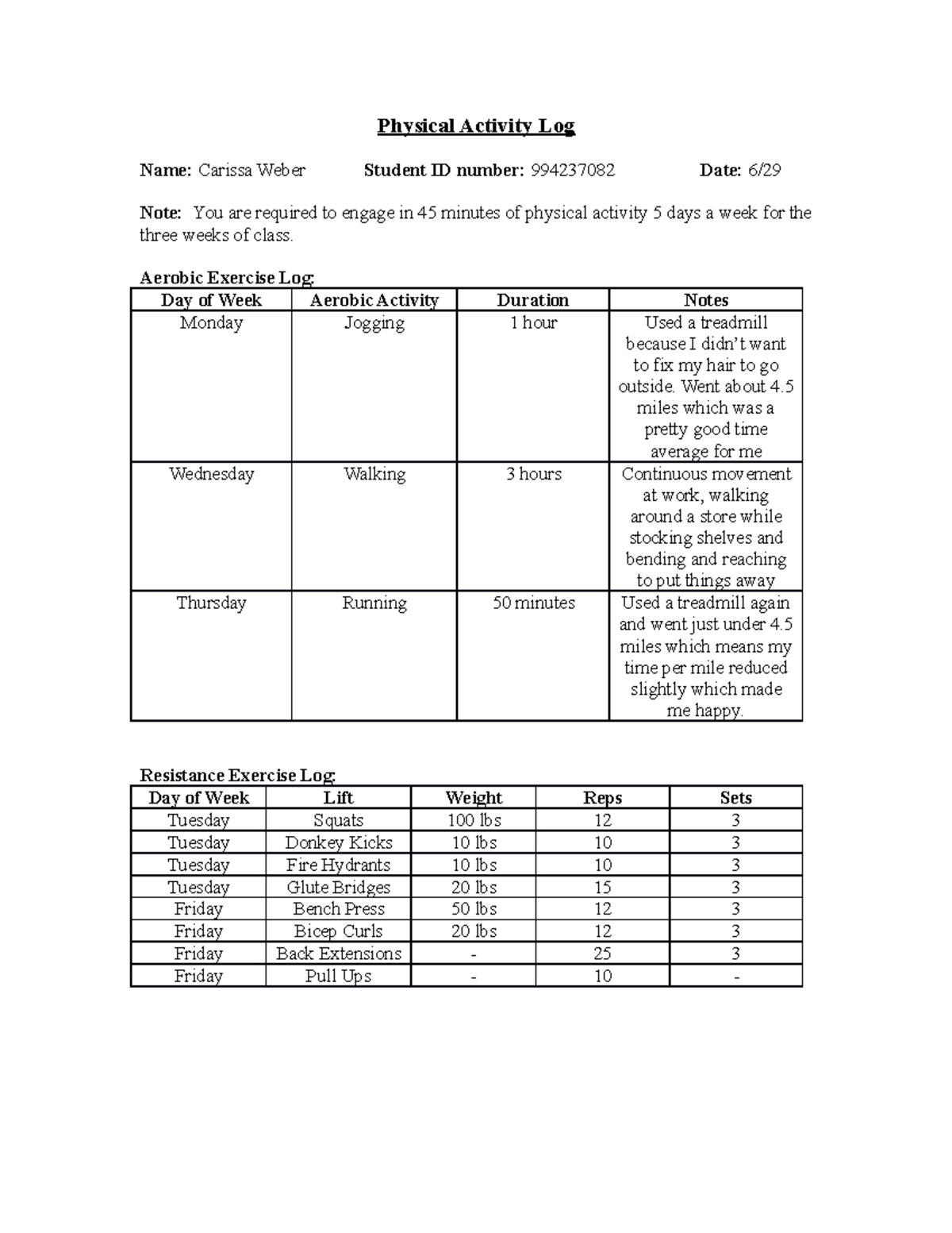 Activity Log Week 2 - online summer version - Physical Activity Log ...