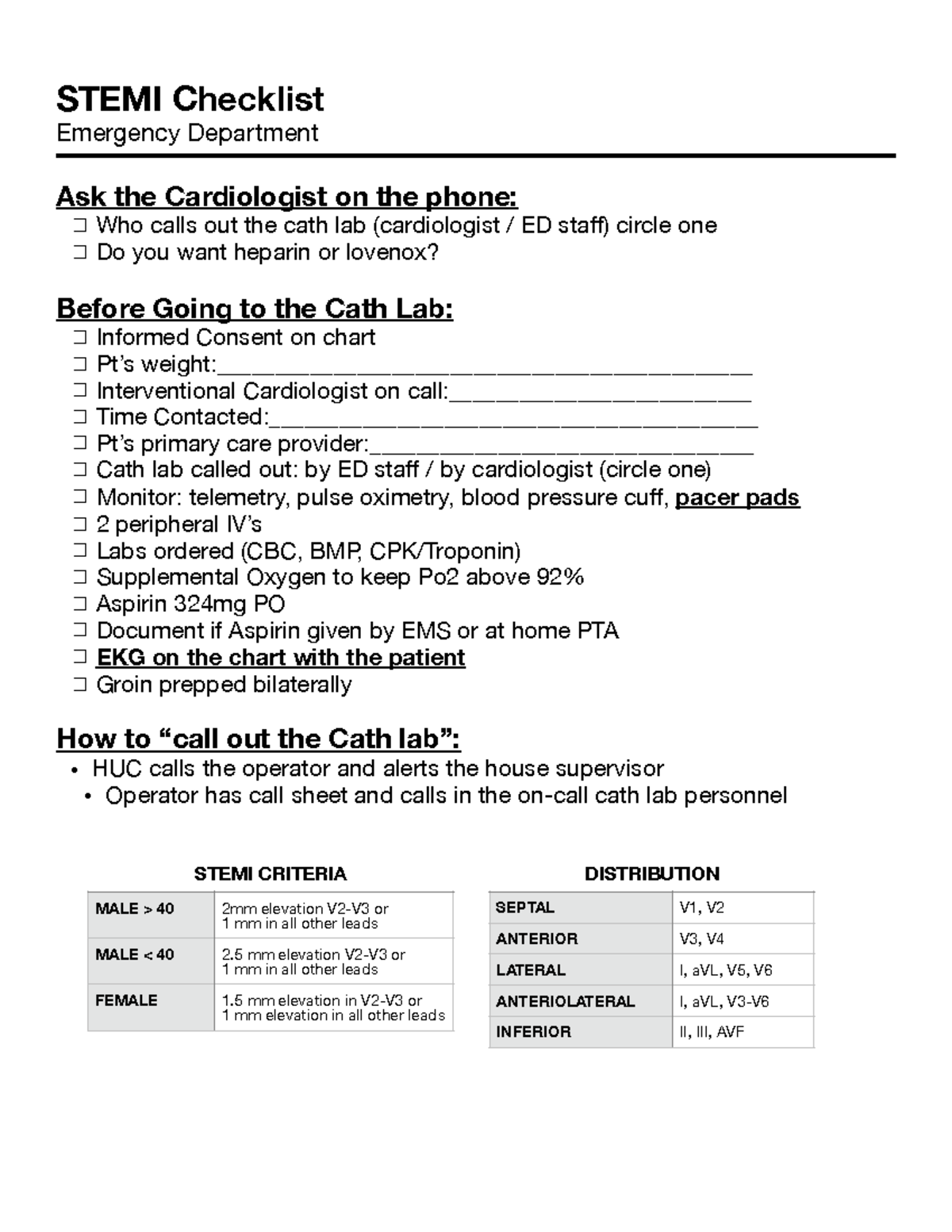 Stemi-checklist-3 - STEMI Checklist Emergency Department Ask the ...