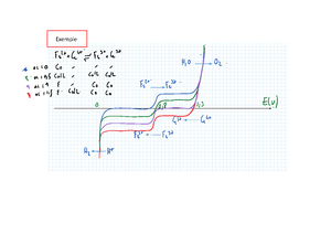 [Solved] A quelques cm3 dune solution de fer III contenue dans un tube ...