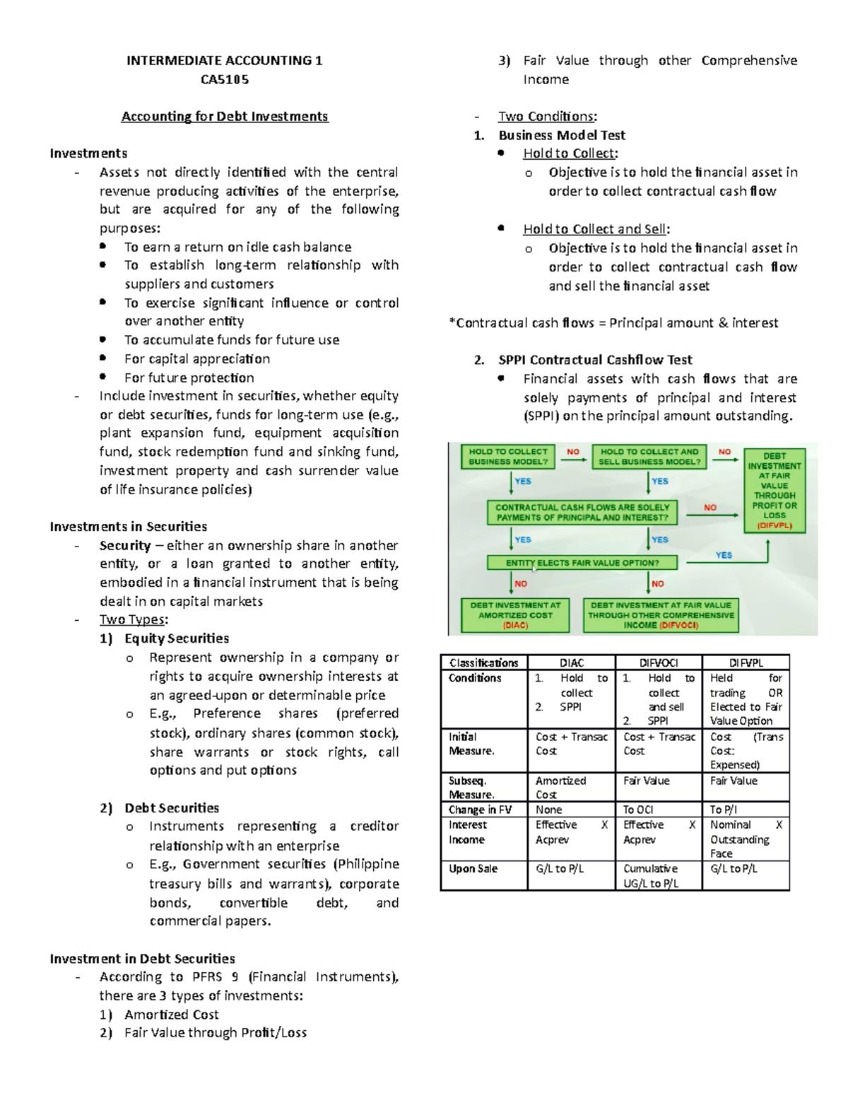 Debt Investment - Accounting for Debt Securities - INTERMEDIATE ...