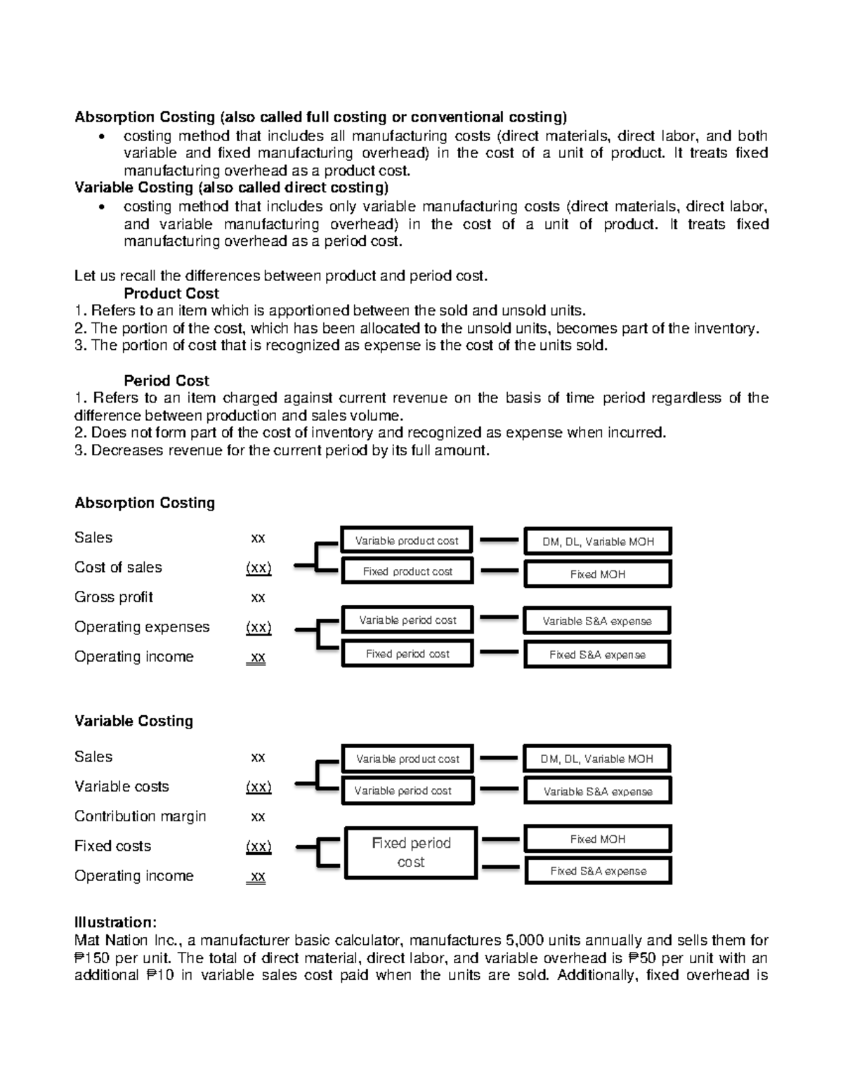 SCM Discussion 5 - Absorption Costing (also called full costing or ...