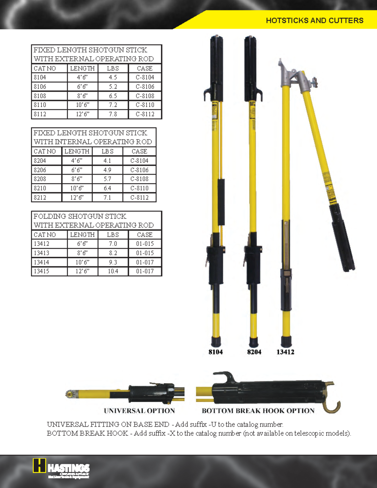 1011785-01 - FIXED LENGTH SHOTGUN STICK WITH EXTERNAL OPERATING ROD CAT ...