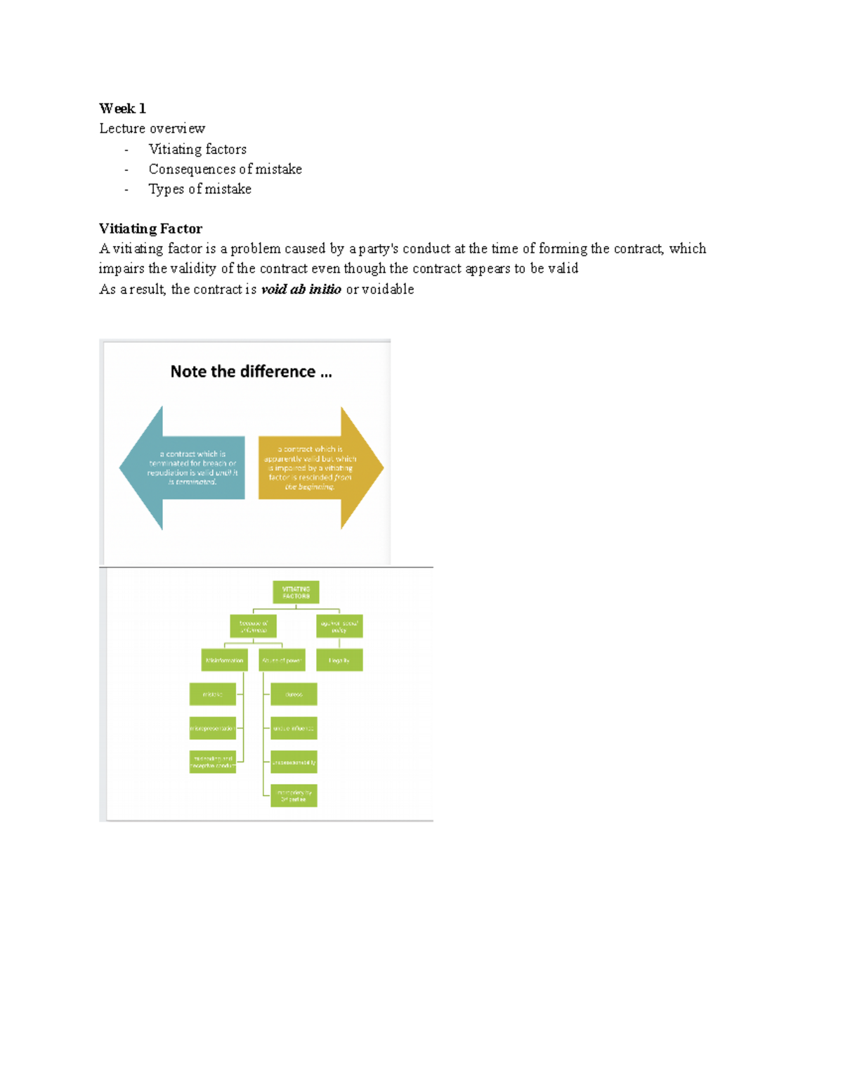 Contract Law 2 Lecture Notes - Week 1 Lecture overview - Vitiating ...