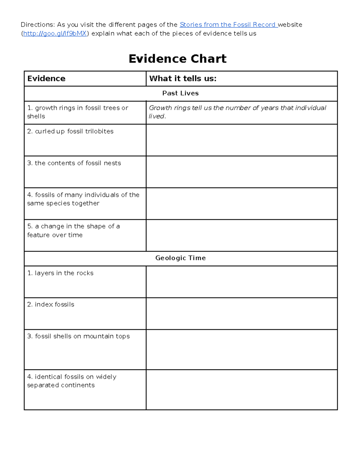 Isaiah Akinosho - [Template] Fossil Record Evidence Chart - Directions ...