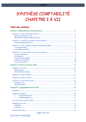 Plan comptable - PLAN COMPTABLE 2021 Editeur responsable: ITAA ...