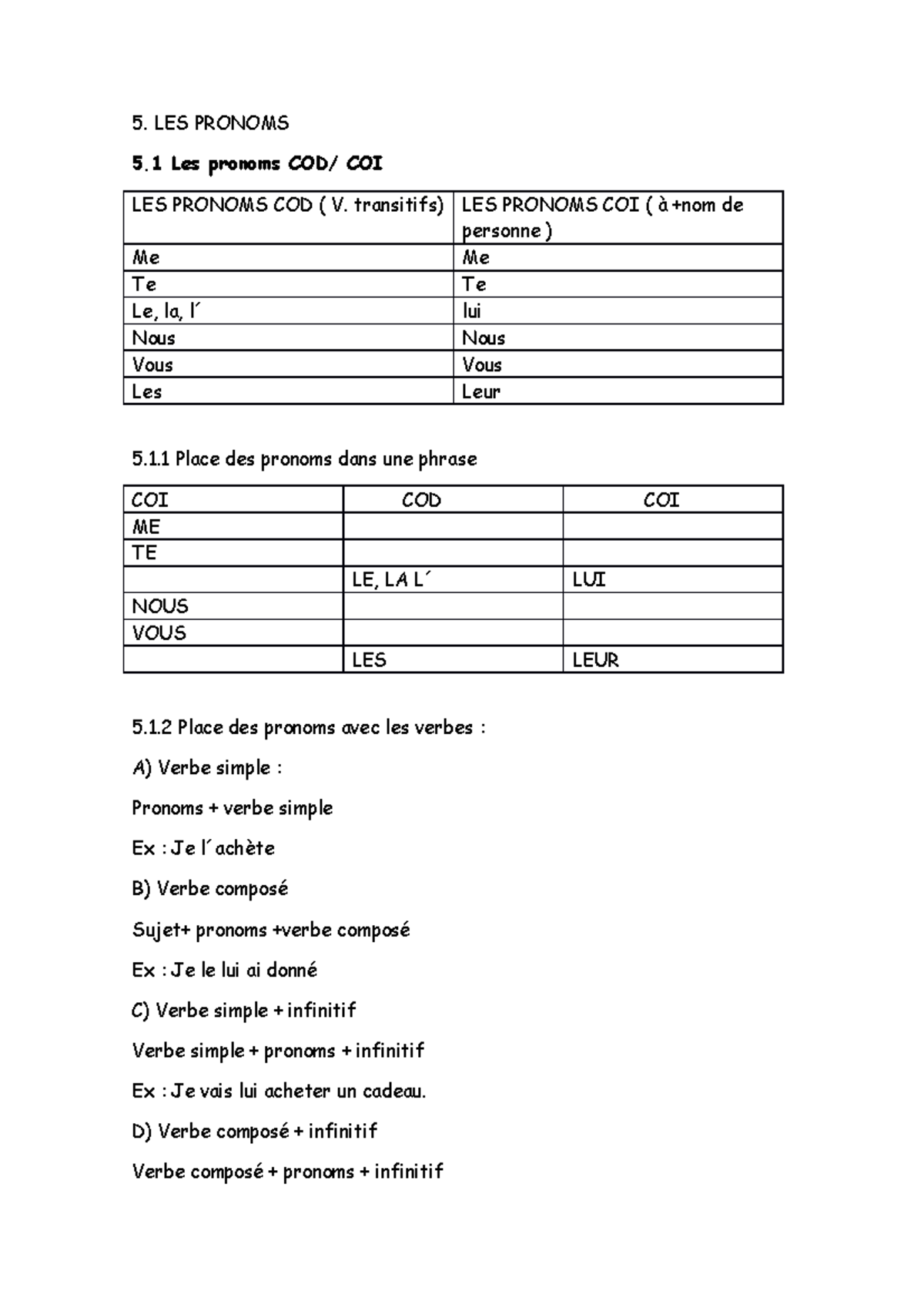 Teoria de les pronoms compléments cod, coi, y, en - 5. LES PRONOMS 5 ...