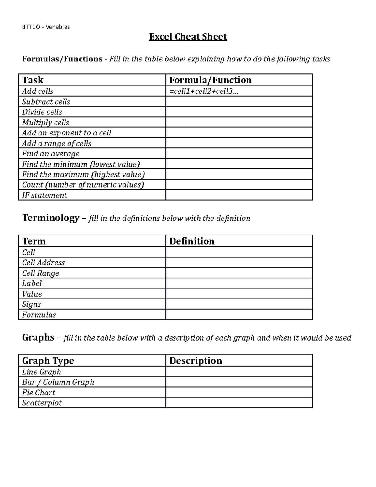 15 - Excel Cheat Sheet - Comprehensive notes - BTT1O - Venables Excel ...