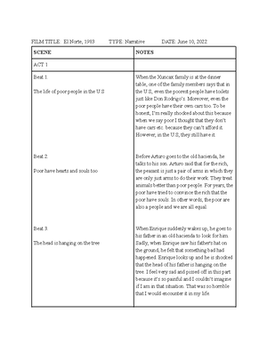 BIO 230 Lecture Notes - Five Core Concepts of Biology! - Structure and ...