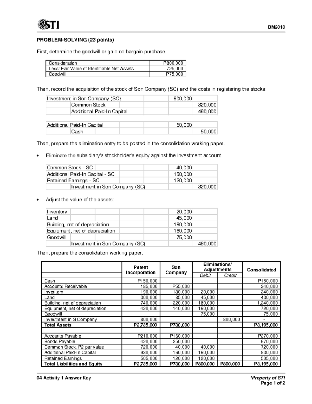 04 Activity 1 Answer Key8 - BM20 10 04 Activity 1 Answer Key *Property ...