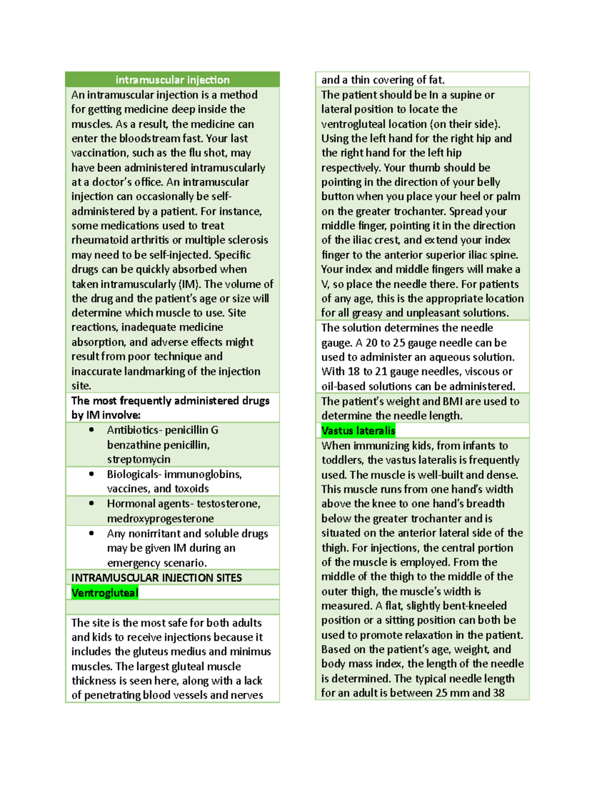 Intradermal injection - intramuscular injection An intramuscular ...