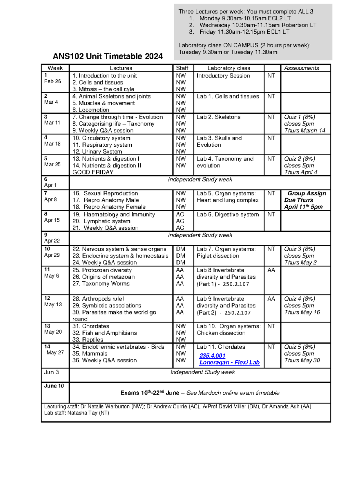 ANS102 Unit Timetable 2024 final - ANS102 Unit Timetable 20 24 Week ...