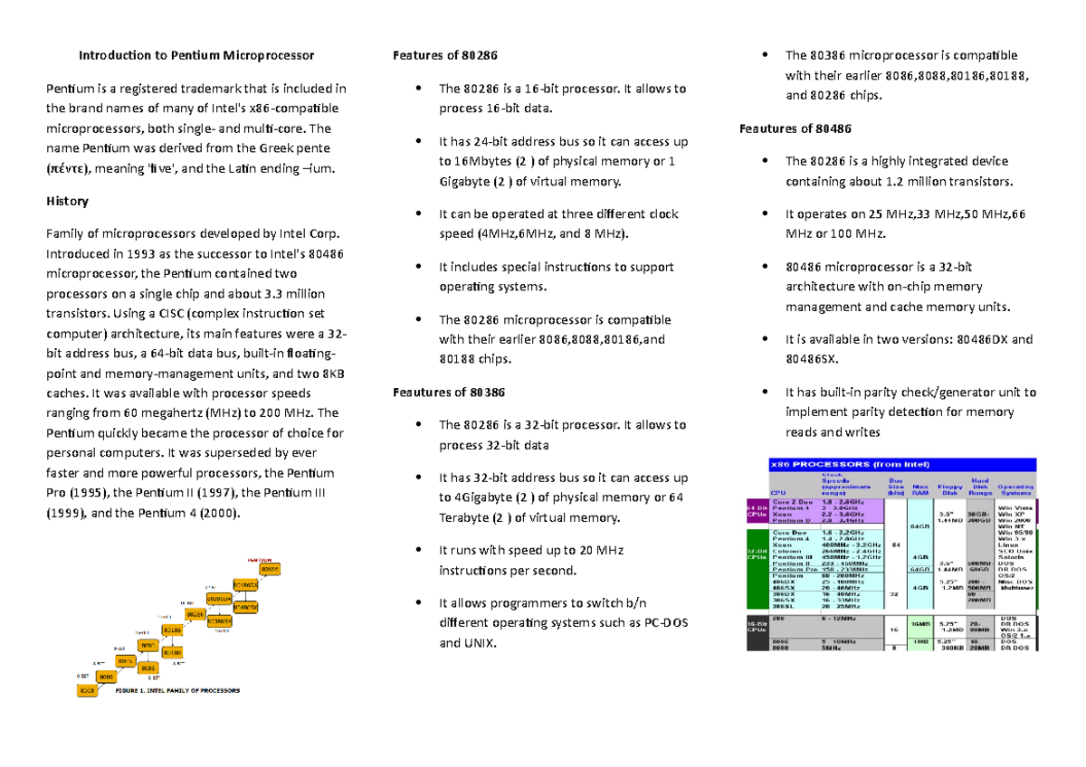 Introduction to Pentium Microprocessor - Notes - Introduction to ...