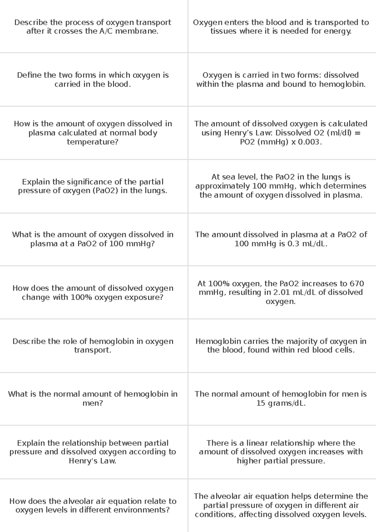 Flashcards - enjoy - Describe the process of oxygen transport after it crosses the A/C membrane ...