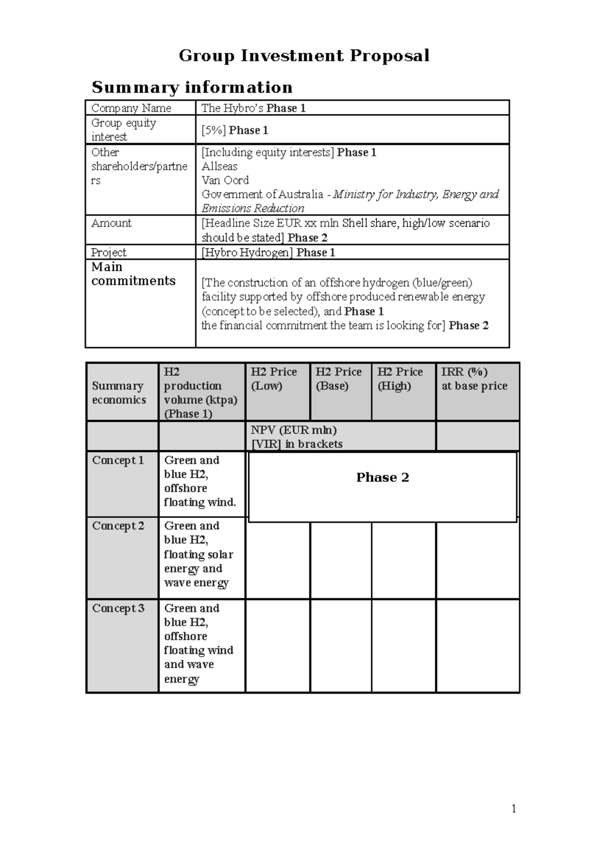 11 - GIP Template 122334 - Group Investment Proposal Summary ...