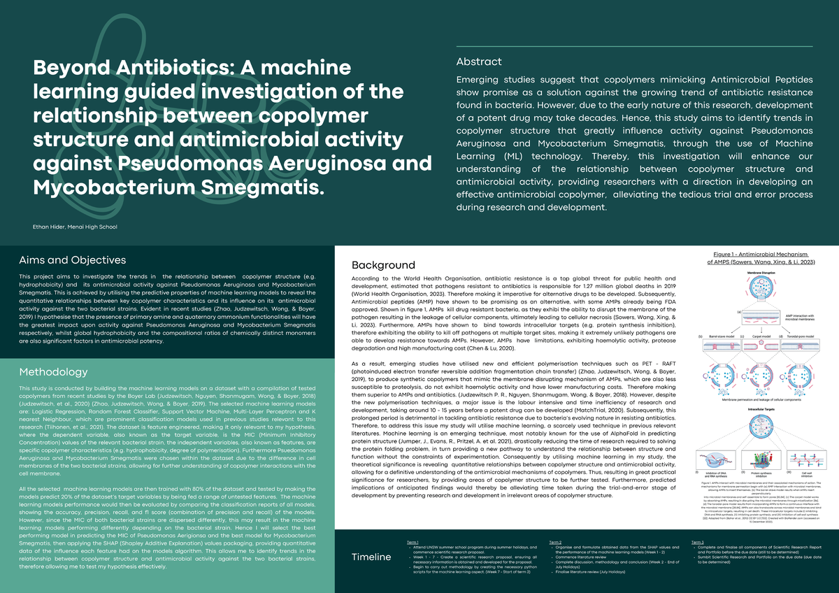 Scientific Research Proposal - Efficacy of antimicrobial Copolymers ...