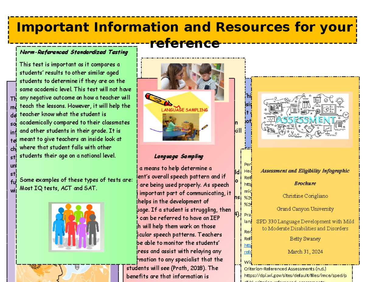 SPD 330 Topic 5 Brochure - Important Information and Resources for your ...