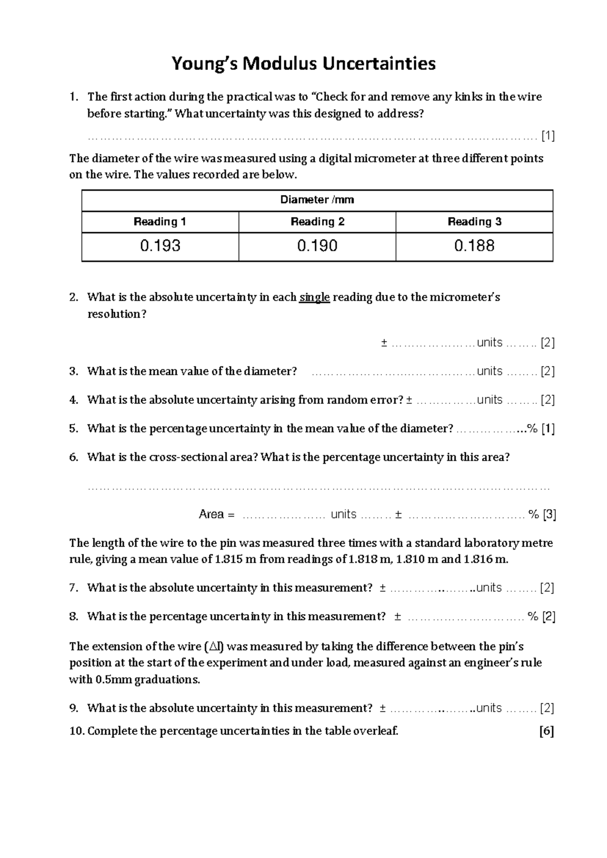Youngs Modulus Uncertainties worksheet - Young’s Modulus Uncertainties ...