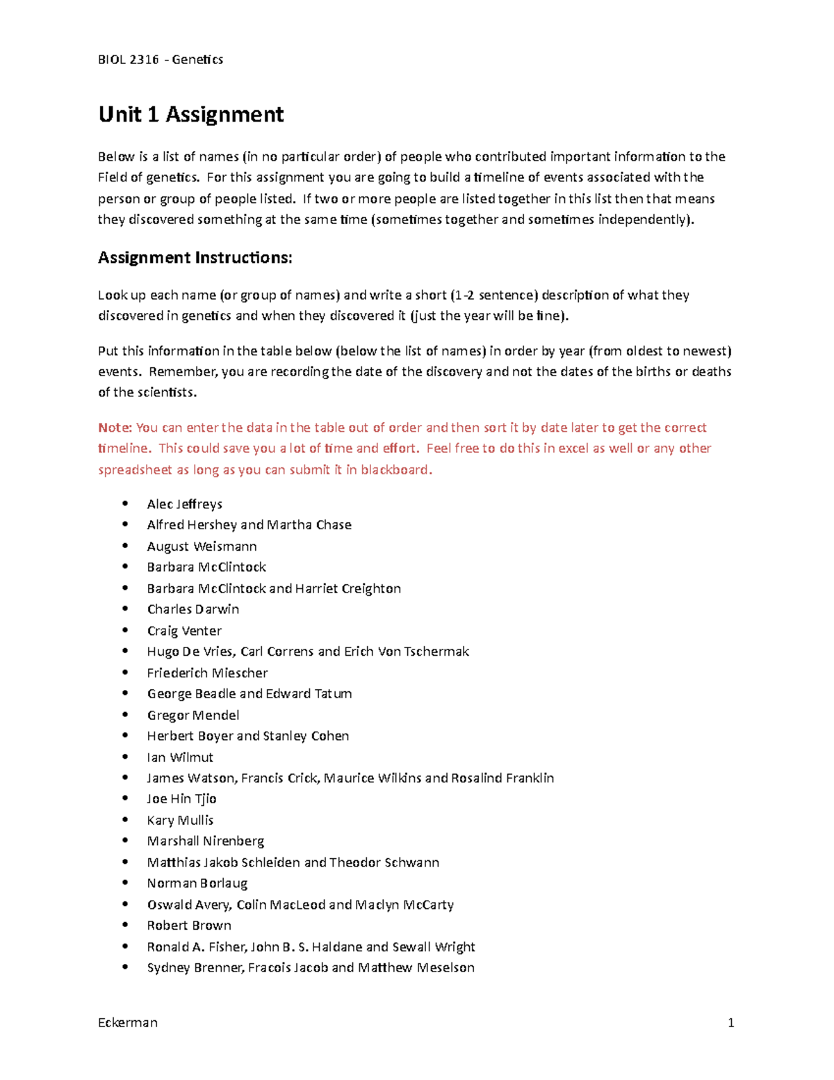 Unit 1 Assignment(1) - assignment for unit 1 - BIOL 2316 Genetics Unit ...