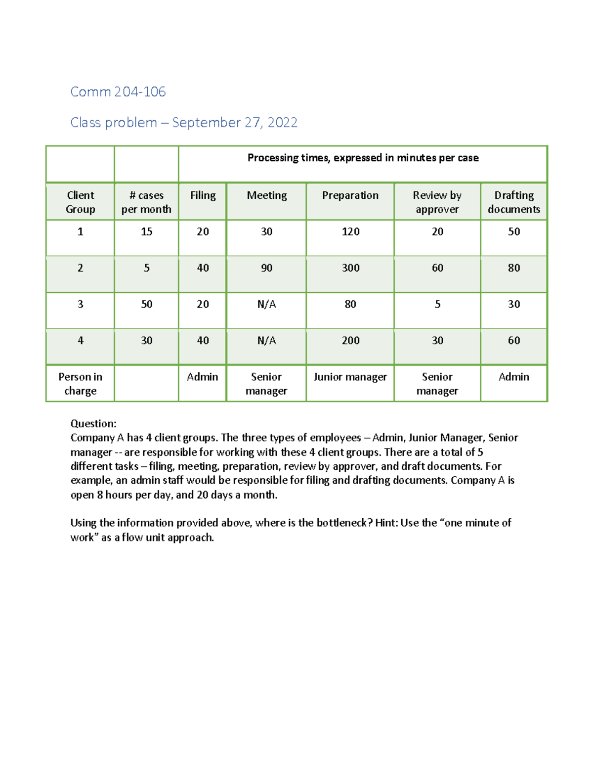 Class Exercise- Solutions - Comm Class problem September 27, 2022 pf ...