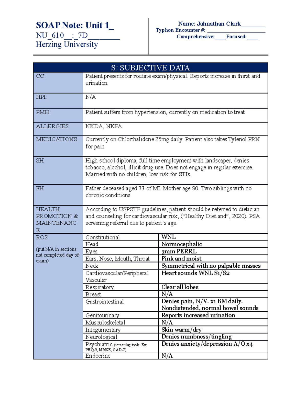 SOAP Note Template - Final - SOAP Note: Unit 1_ NU_610__:7D ...