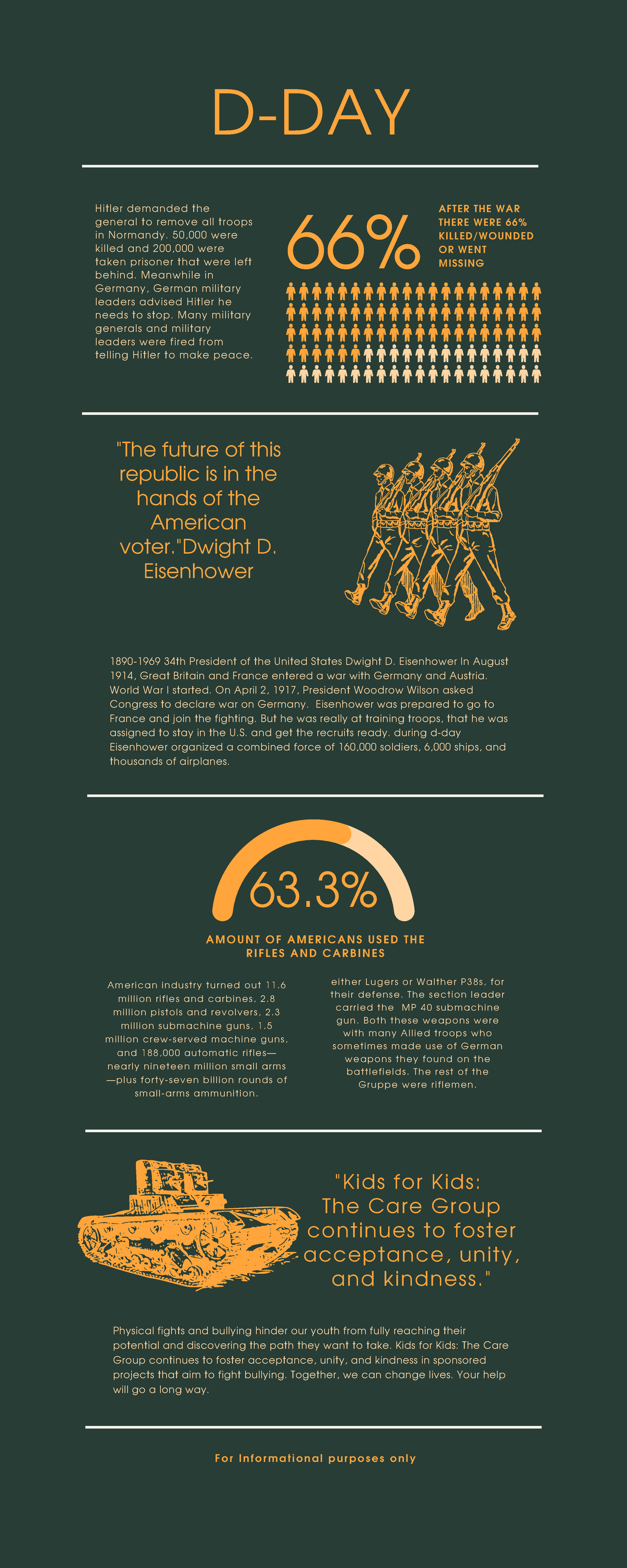 science 101 expert - 63% 1890-1969 34th President of the United States ...