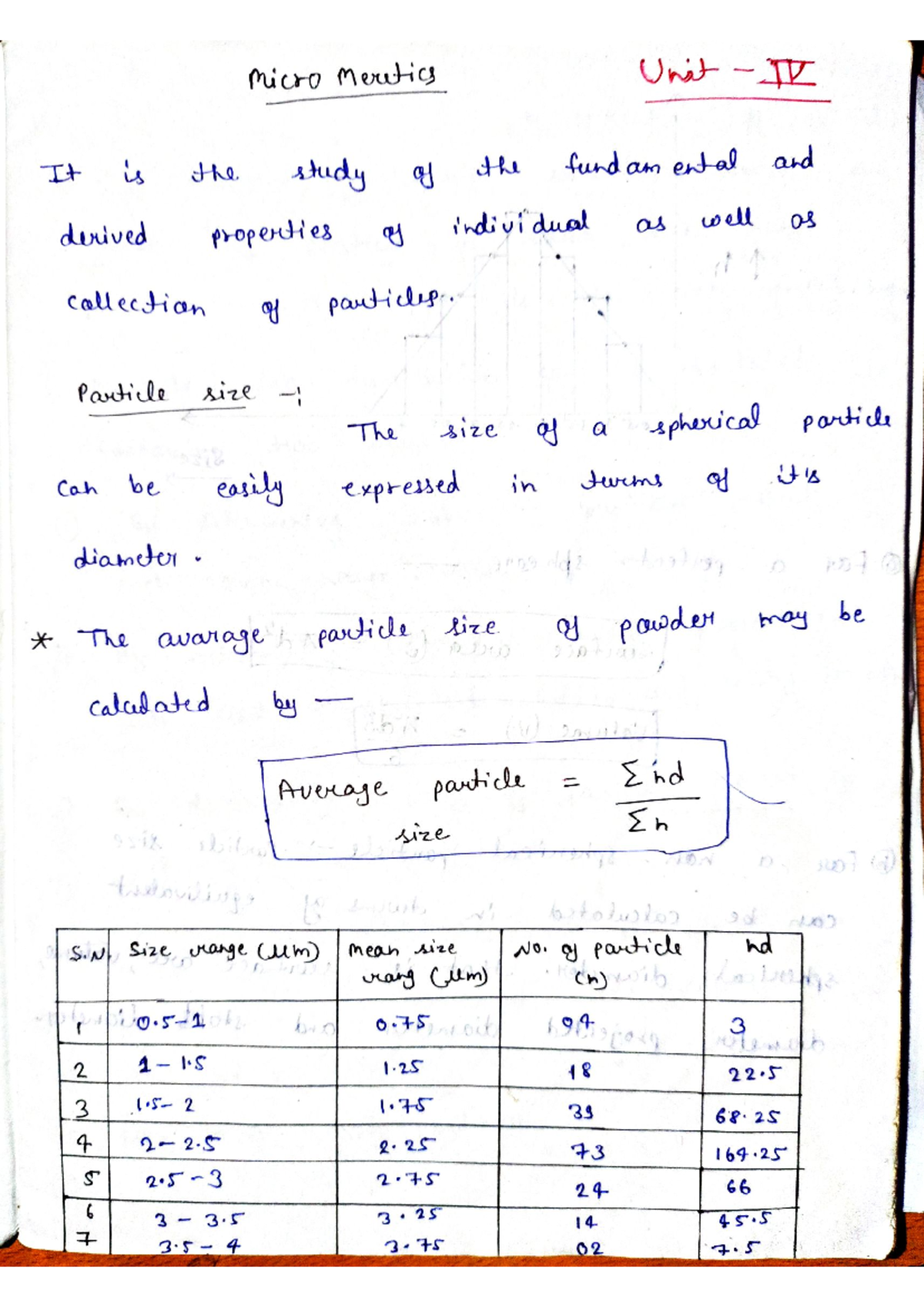 Unit 4 physical pharmaceutics 2 notes study pharmacy - Studocu