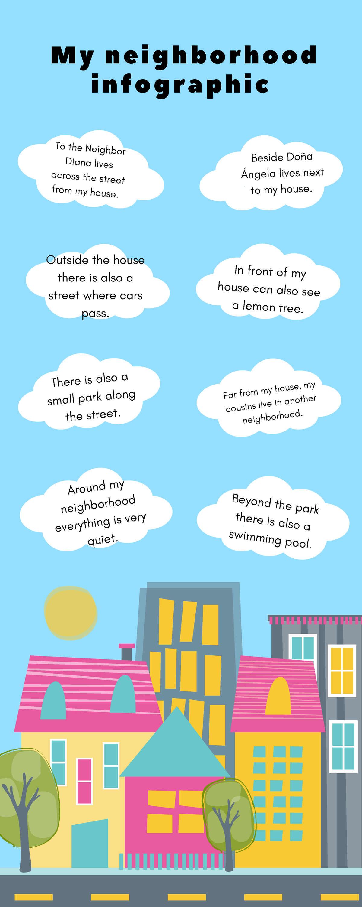 My neighborhood infographic 20231008 143715 0000 - M y n e i g h b o r ...