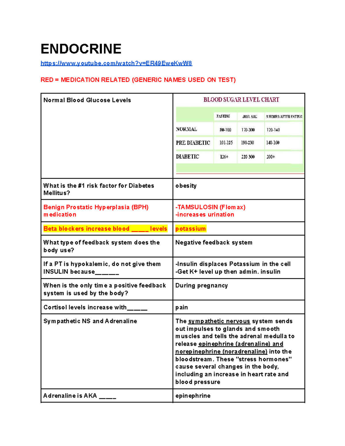 Endocrine worksheet - ENDOCRINE youtube/watch?v=ER49EweKwW RED ...