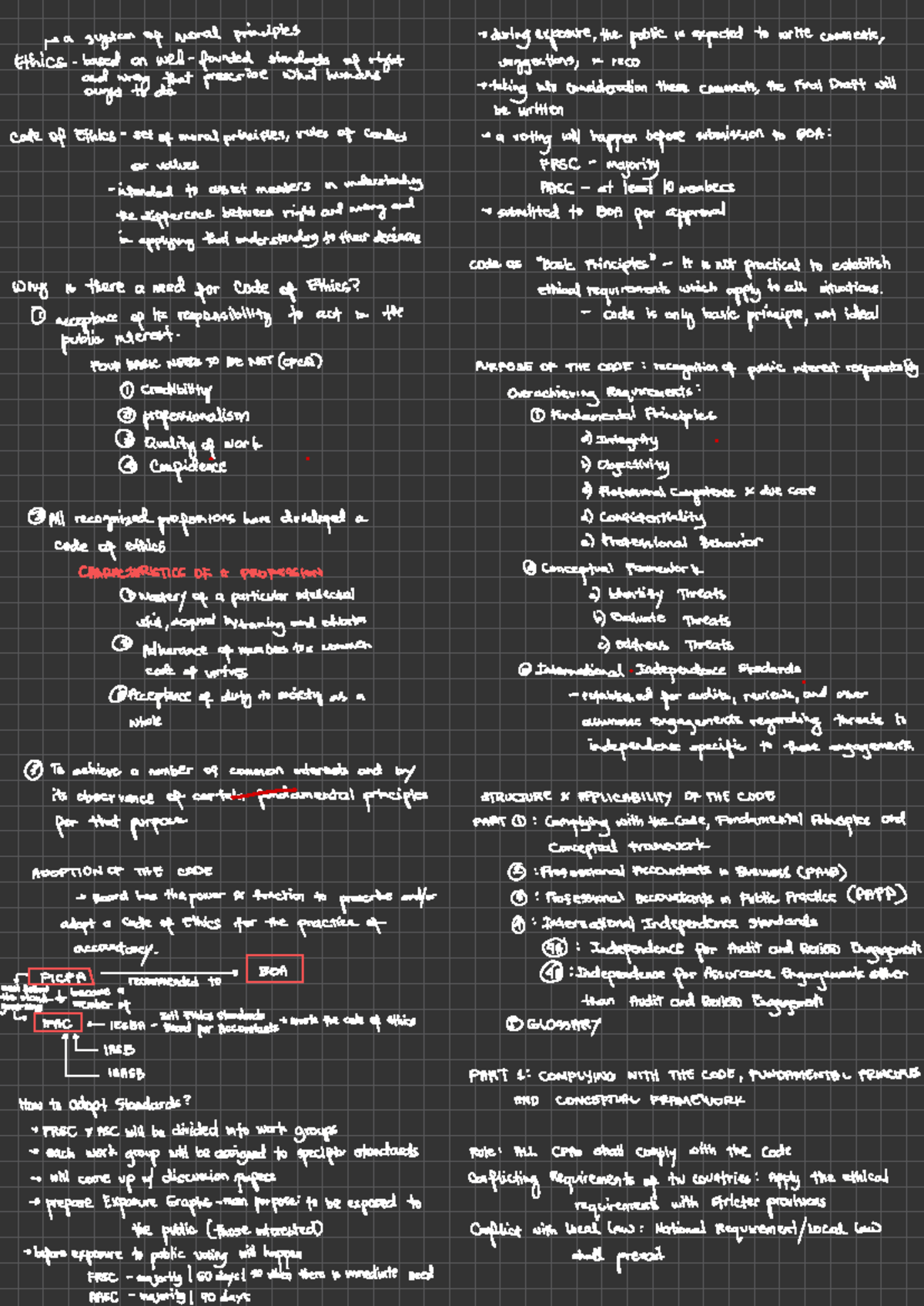 Auditing Theory - Code of Ethics - μ a system of moral principles → ...