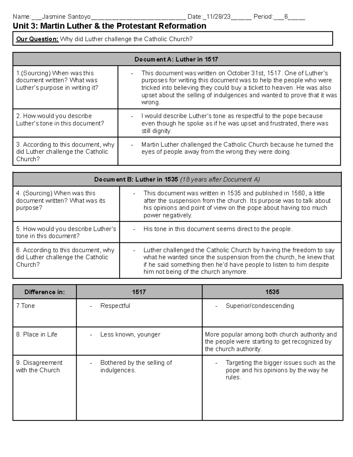 Unit 3 Protestant Reformation Activity (Student Handout) 11 28 - Name ...