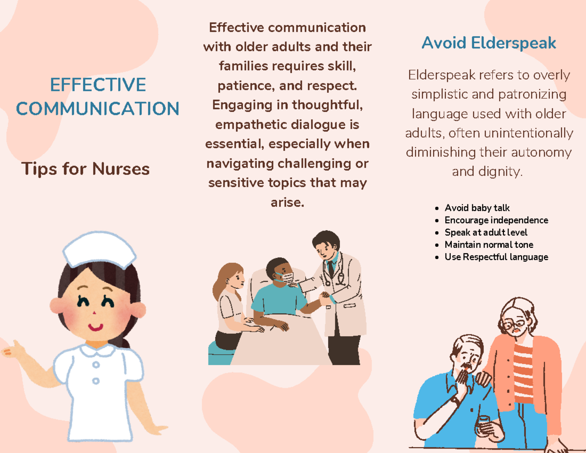 Effective Communication - EFFECTIVE COMMUNICATION Effective ...