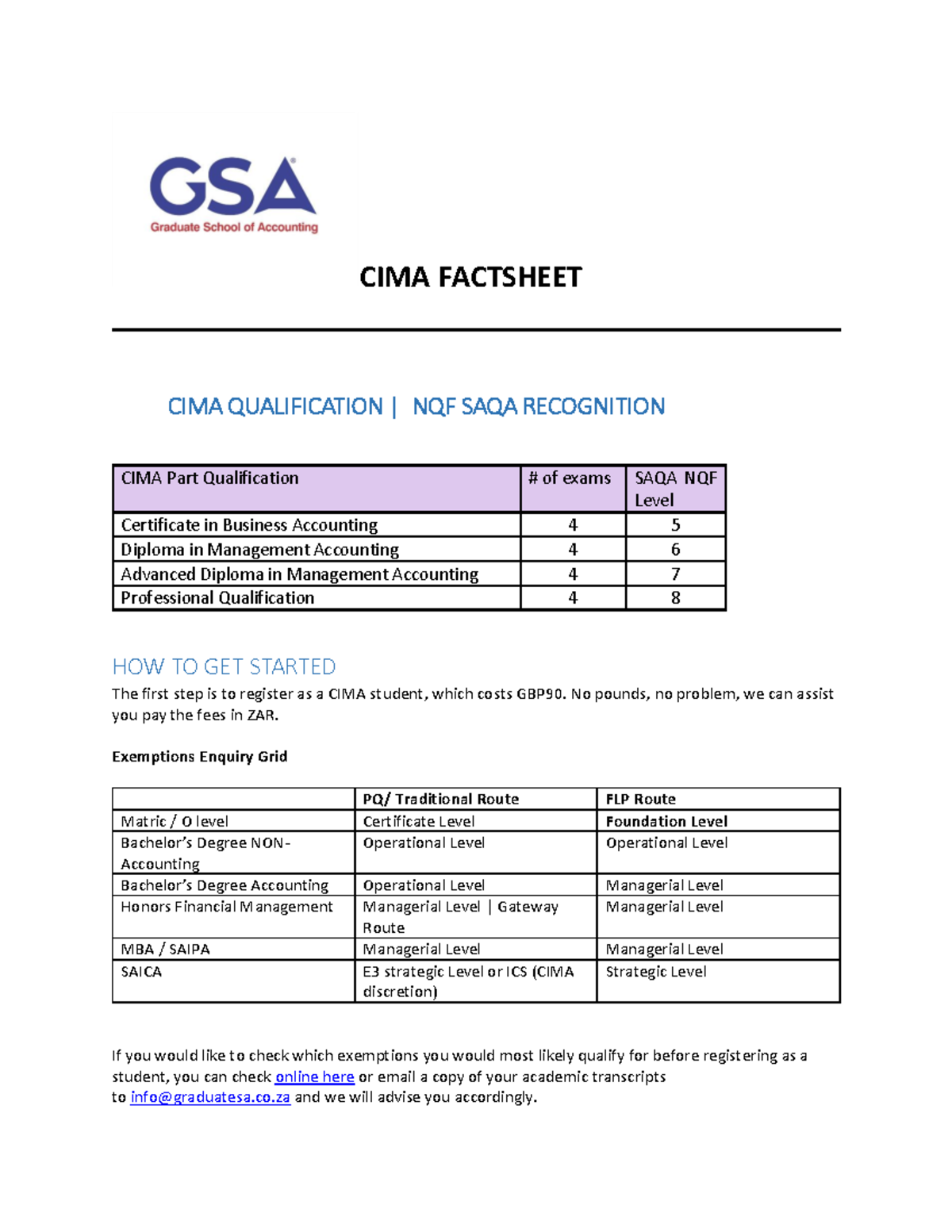 Cimacourse Oultine Factsheet - CIMA FACTSHEET CIMA QUALIFICATION | NQF ...