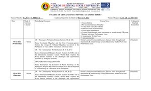 ART Criteria - VISUAL ART CRITERIA NAME: CRITERIA: Visual Elements: Use ...