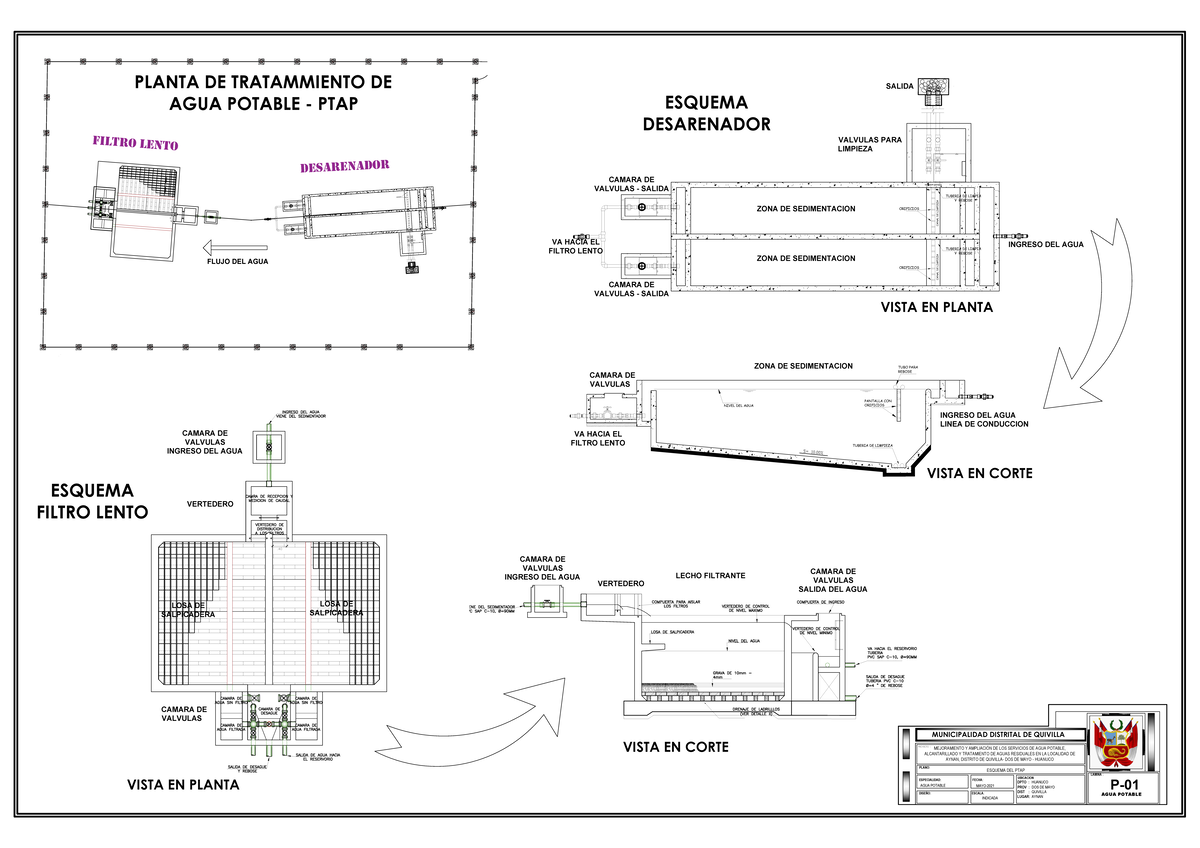 Anexo 14 Esquema PTAP - apntes - ORIFICIOS S=1% S=1% TIPO BRIDA Ø=90MM ...