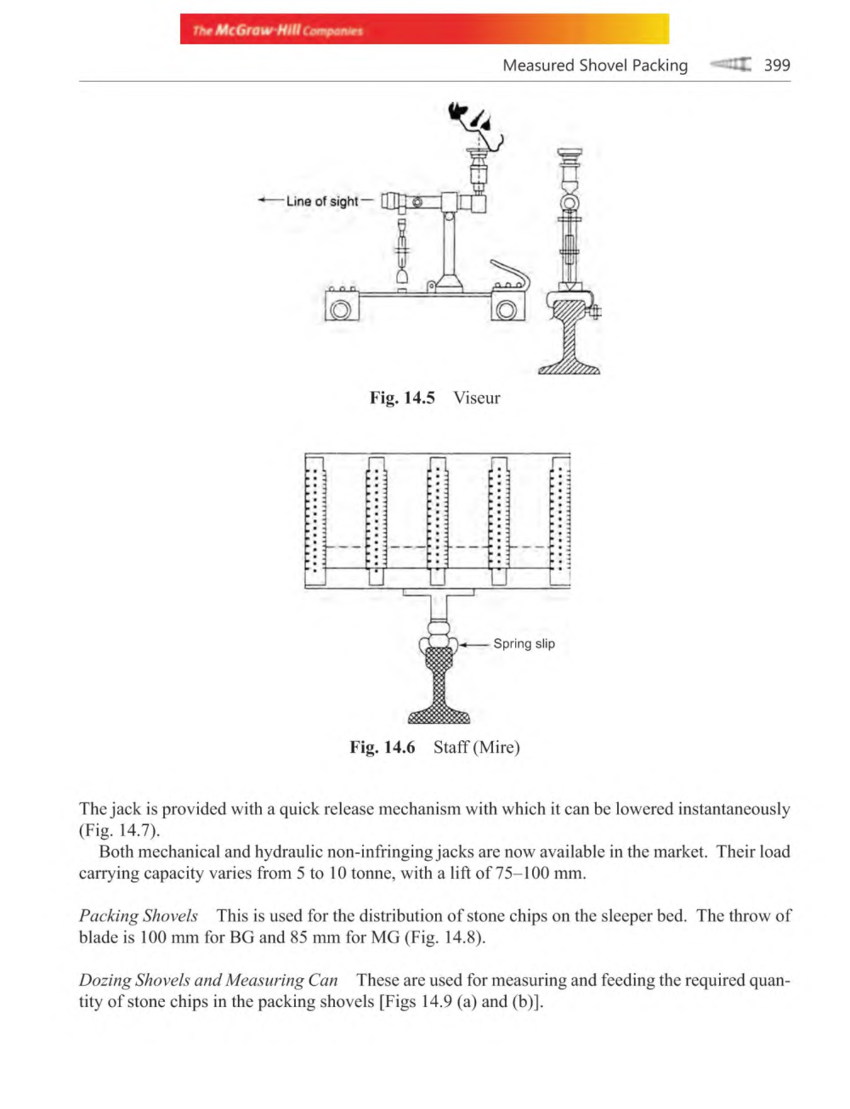 Railway Track Engineering ( PDFDrive )-71 - Measured Shovel Packing 399 ...