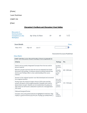 (CMST 250) Application Exercises 2 - Assignment Leading Others Case ...