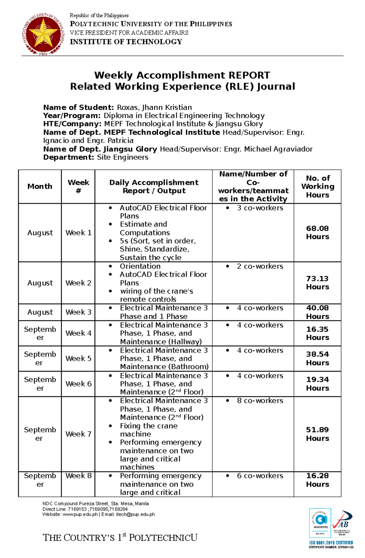 Weekly Accomplishment Report Internship - Republic of the Philippines ...