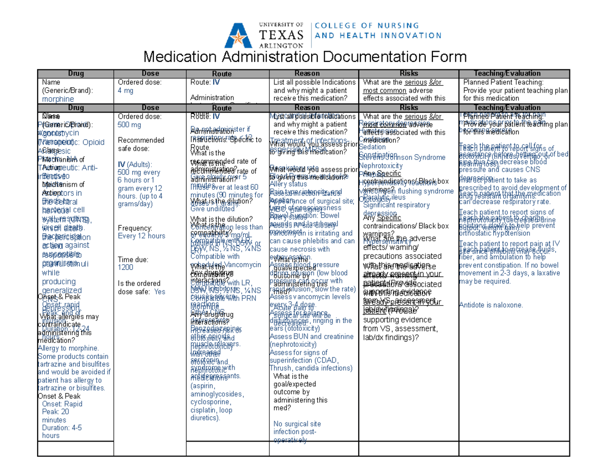 Medication Forms for Skills Refresher - Medication Administration ...