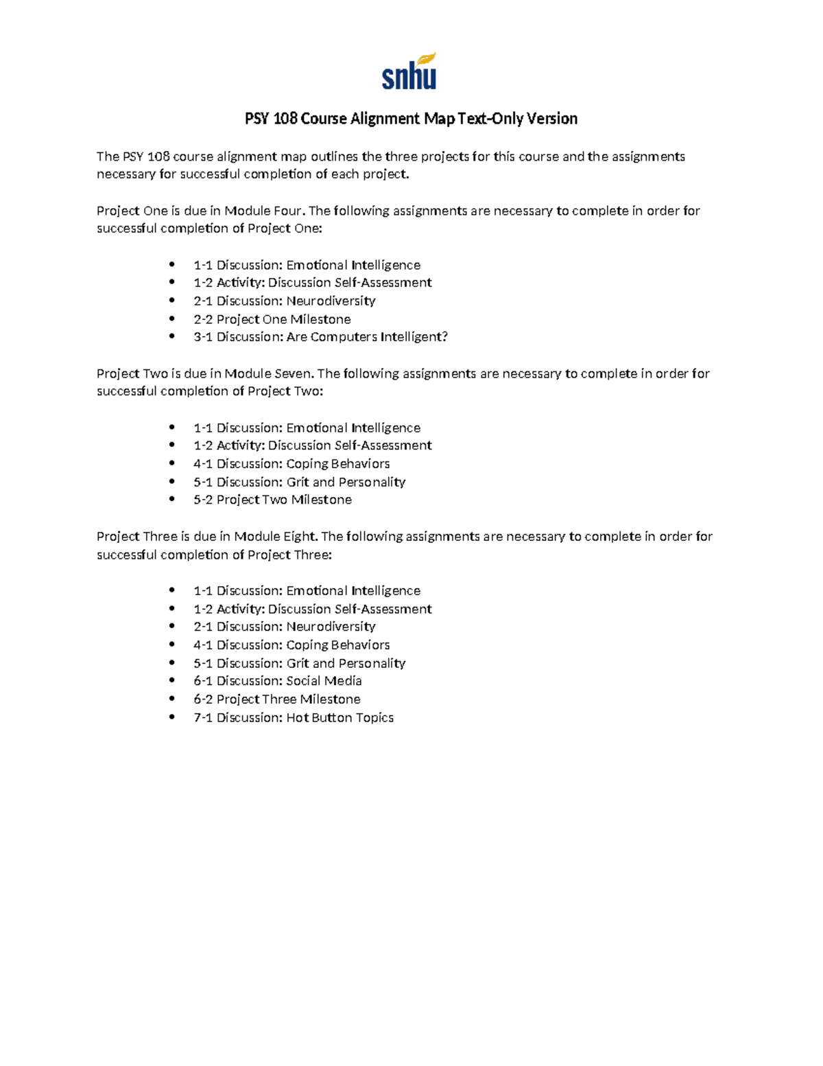 course alignment map text only project - PSY 108 Course Alignment Map ...