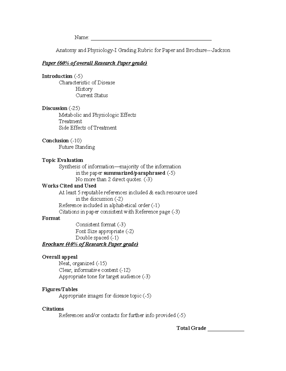 Research Paper Grading Rubric - Name ...